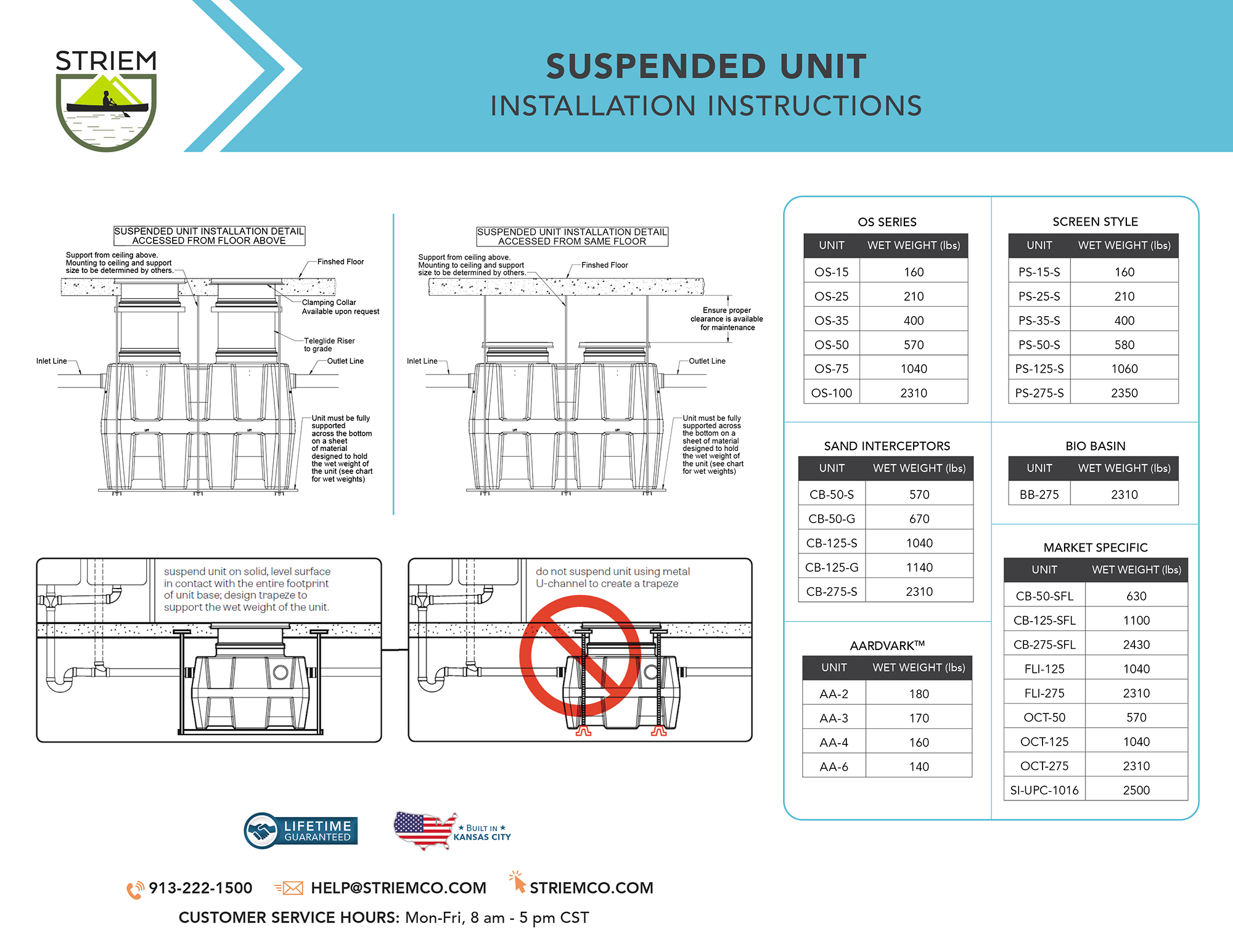 Technical Bulletins - Striem
